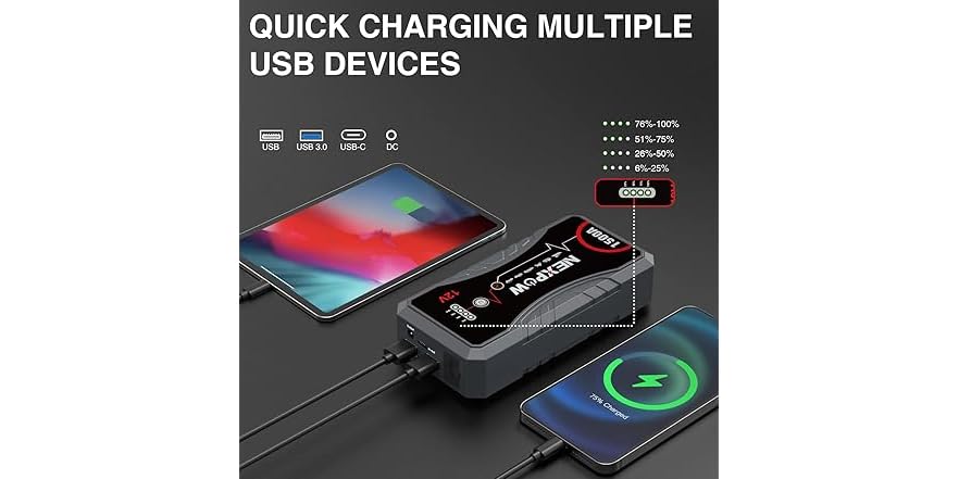 NEXPOW 1500A Jump Starter