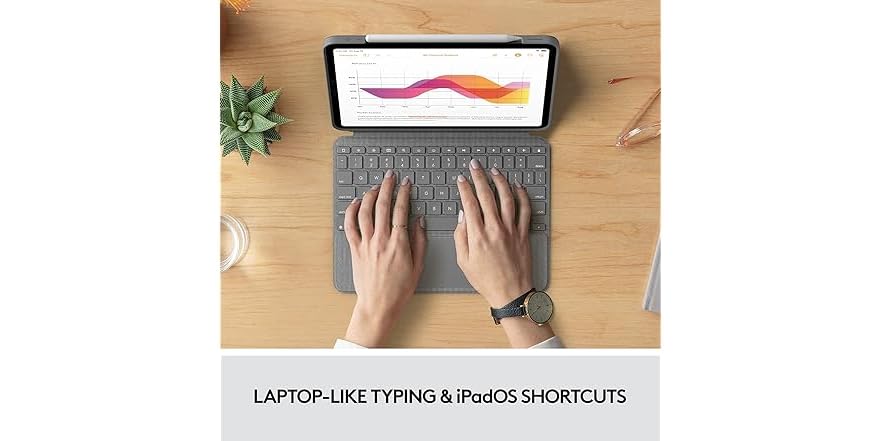 Logitech LO-920-010260-N Logitech Combo Touch Backlit K (Open Box)