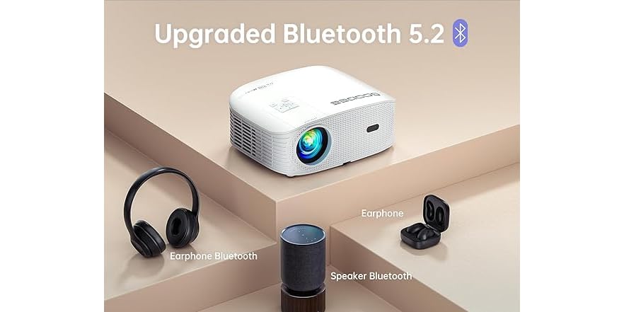 GooDee 1080p 4K Support WiFi Bluetooth Projector