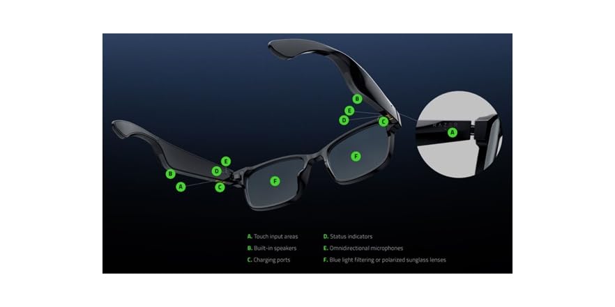 Razer Anzu Smart Glasses (Lens Bundle)