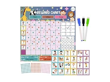 Responsibility & Behavior Chart