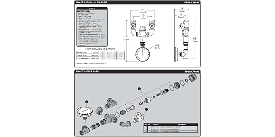 Speakman Thermostatic Mixing Valve