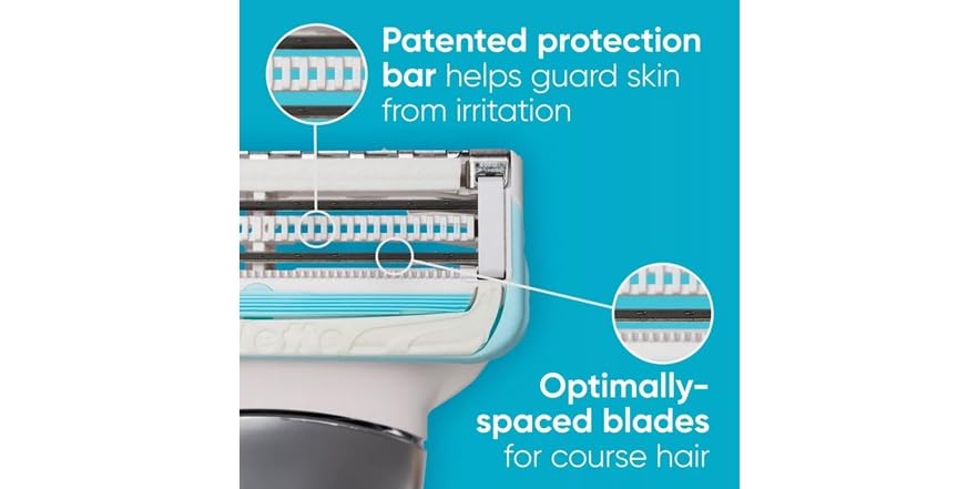 Venus Intimate Women's Razor, Handle + 8 Cartridges