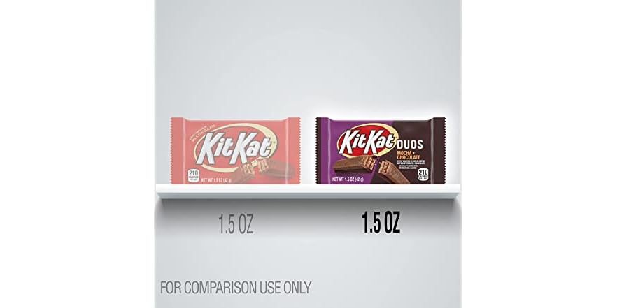 KIT KAT DUOS Mocha & Chocolate (24-Ct)