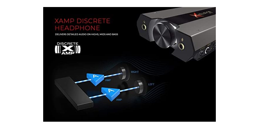 Sound BlasterX G6 Hi-Res 130dB 32bit/384kHz Gaming DAC