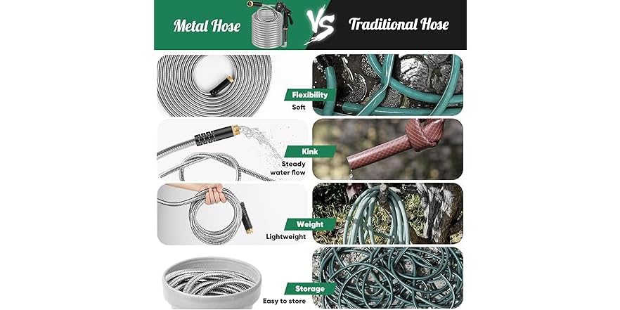 Kebose Stainless Steel Garden Hose - 50ft