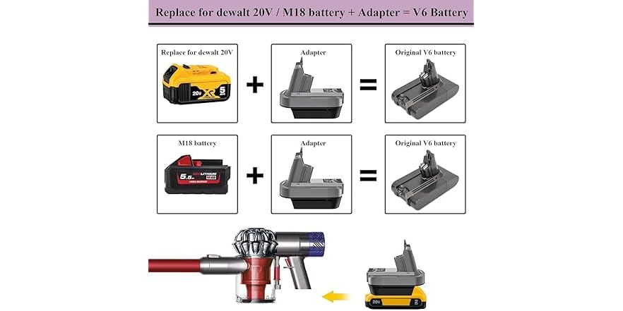 LONG FIT DEWALT 20V/M18 to Dyson V6 Adapter Kit
