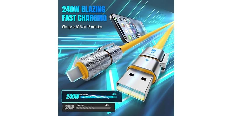 Magic 4-in-1 Multi USB-C Fast Charge 240W Charging Cable 4.8FT