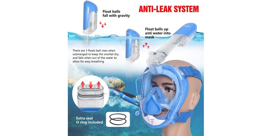 Unigear Face Snorkel Mask