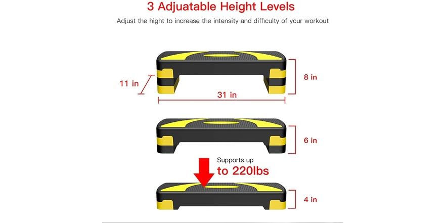 EVERYMILE Workout Aerobic Step (Open Box)