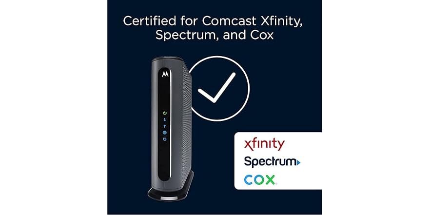 Motorola MB8611 DOCSIS 3.1 Multi-Gig Cab