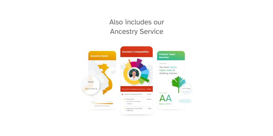 23andMe Health + Ancestry Personal Genetic Service