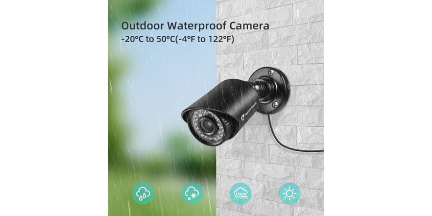 HeimVision 1080P Security Camera System