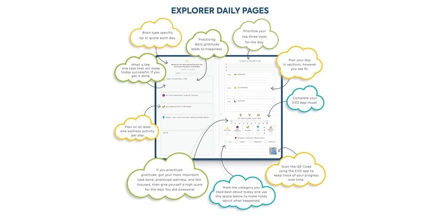 Project EVO Non-Dated 90-Day Planner w/ App