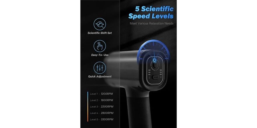 MaxCare Massage Gun for Athletes