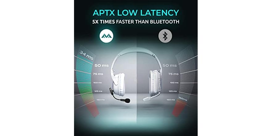 Antlion ModMic Wireless Attachable Mic