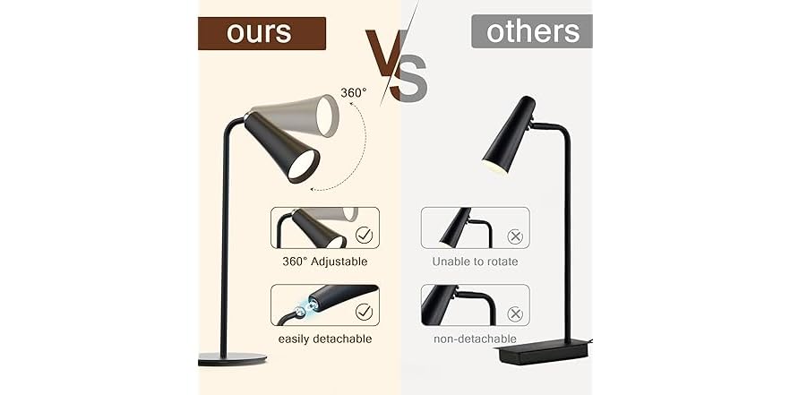 Arttty 4-in-1 Magnetic LED Desk Lamp
