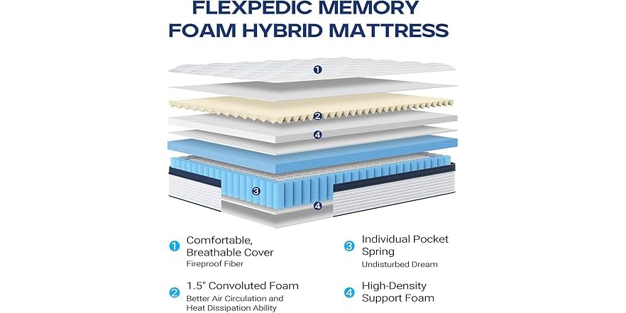 FLEXPEDIC 8" Memory Foam Twin Mattress
