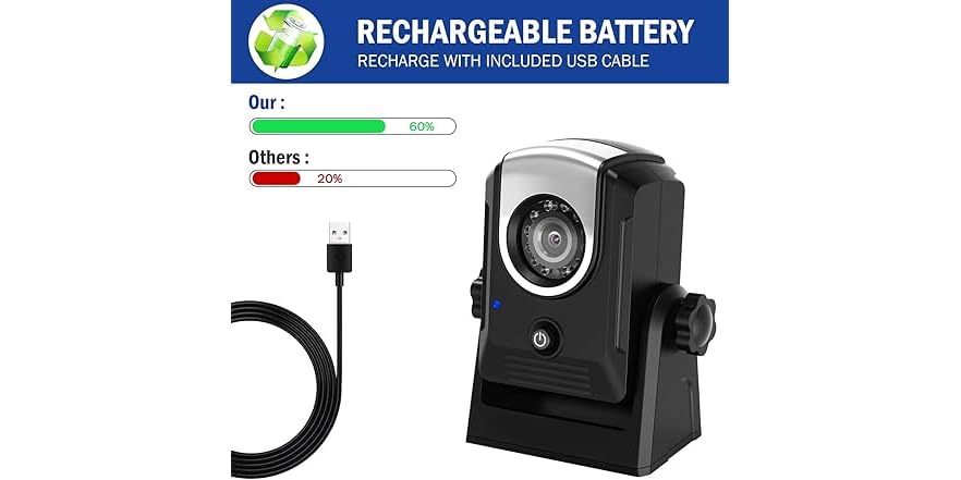 (NEW) MHCABSR Wireless Backup Camera