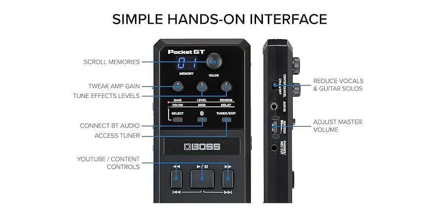 BOSS Pocket Gt Pocket Effects Processor