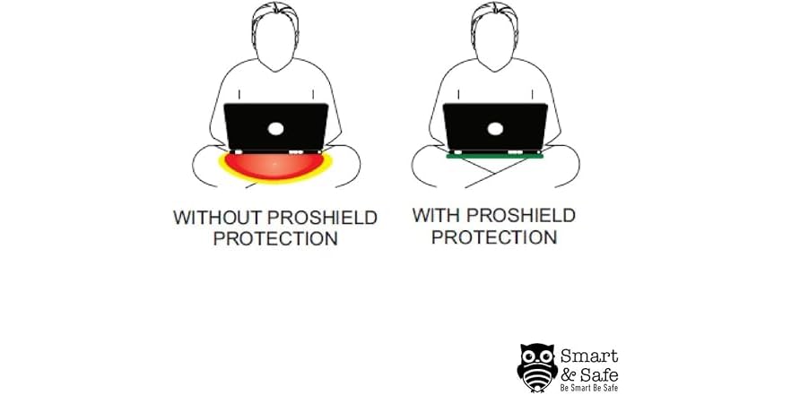 ProShield EMF Shielding Laptop Tray