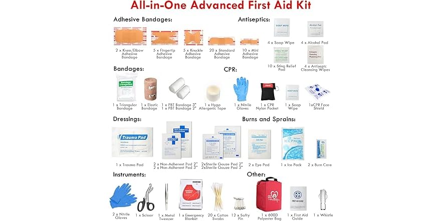 First Aid Kit with Labelled Compartment
