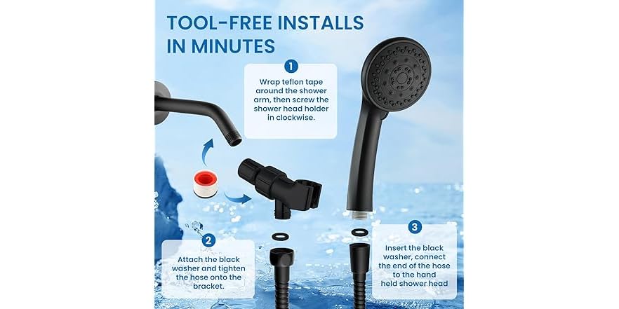 Axioblis 5 Function Shower Head