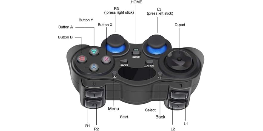 FANDRAGON USB Wireless Gaming Controller