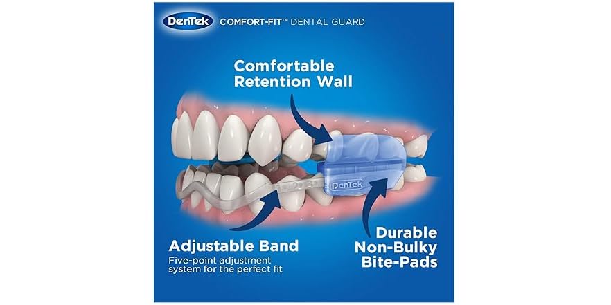 DenTek Comfort Fit Dental Guard Kit