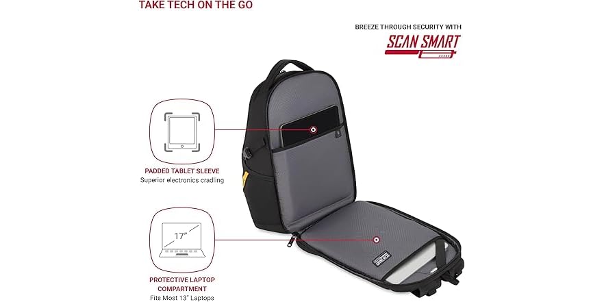 SwissGear 1900 Mini ScanSmart Backpack