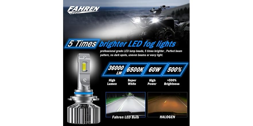 FAHREN LED Headlight Bulb Combo 6500K 4pk Cool Whit