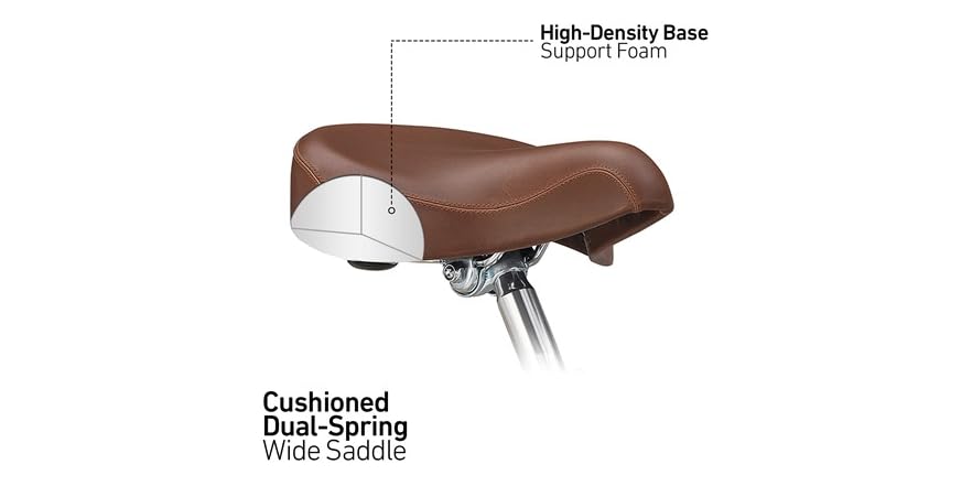 sixthreezero EVRYjourney Women 7S ST Bike - 26" (Open Box)