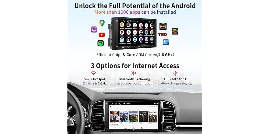 ATOTO A6PF Android Double-DINCar Stereo Navigation, GPS (Open Box)