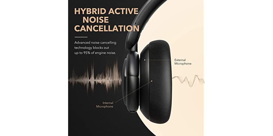 Soundcore by Anker Life Q30 Hybrid Active Noise Cancelling Headphones ...