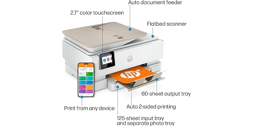 HP ENVY Inspire 7955e Wireless Color Inkjet Printer