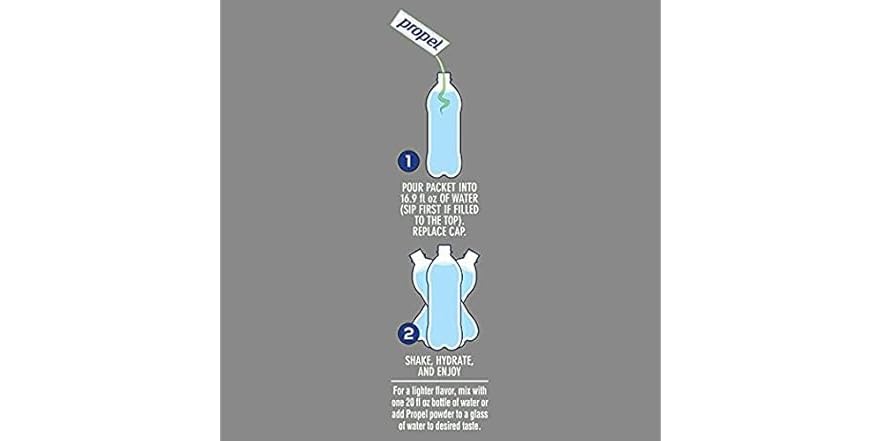 Propel Water Beverage Powder Mix Variety Pack