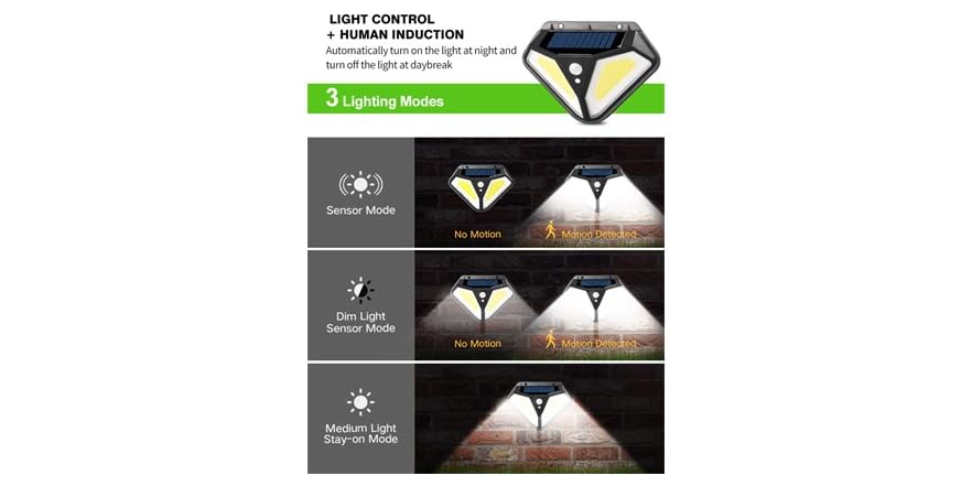 3P Experts 50 COB LED Solar Light 2-Pack