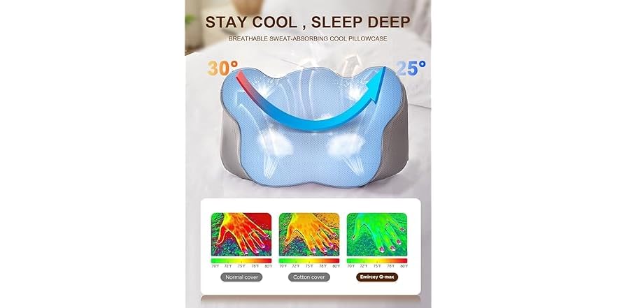 FEICO Cervical Neck Pillow