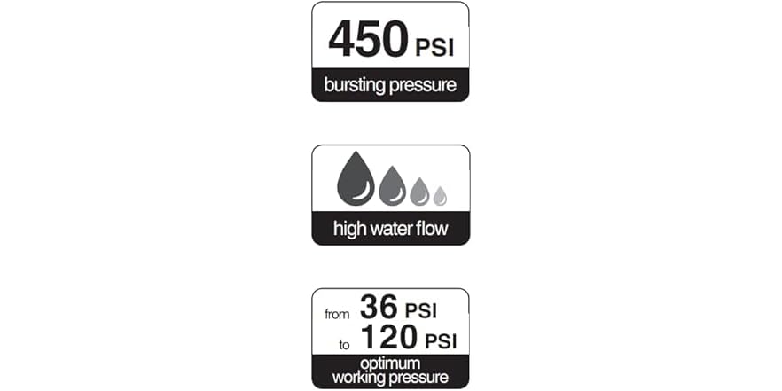 FITT Force Pro Water Hose, Lightweight