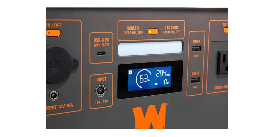 WEN PP448i 448 Wh Power Station