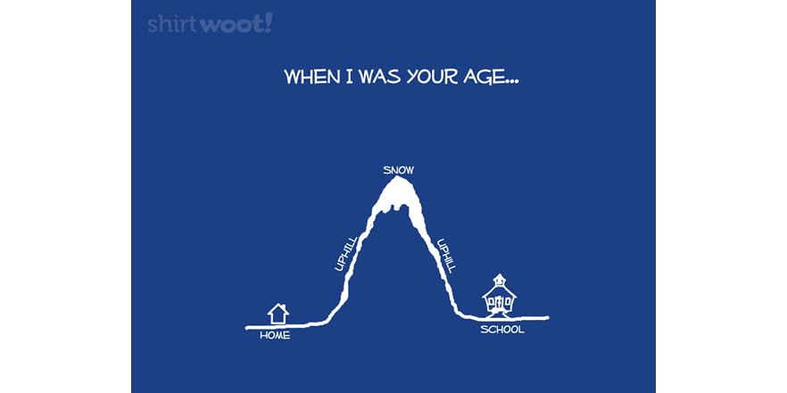 When I Was Your Age