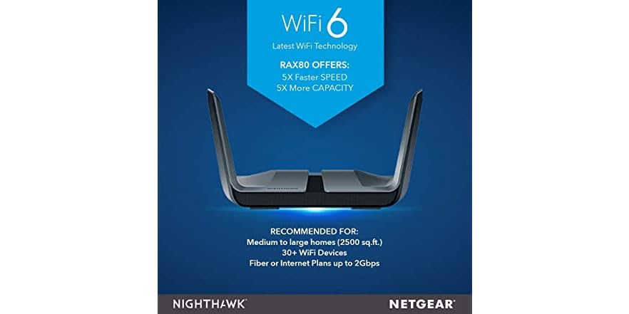NETGEAR Nighthawk AX8 Router