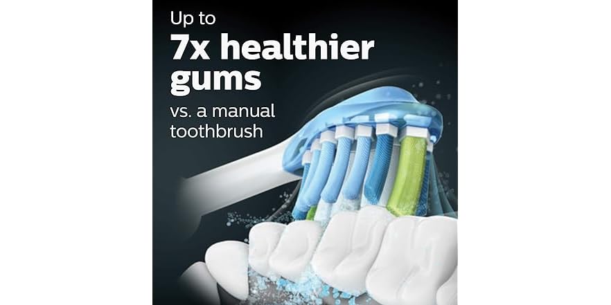 Philips Sonicare Rose 9750 Philips Sonicare 9750 Rose