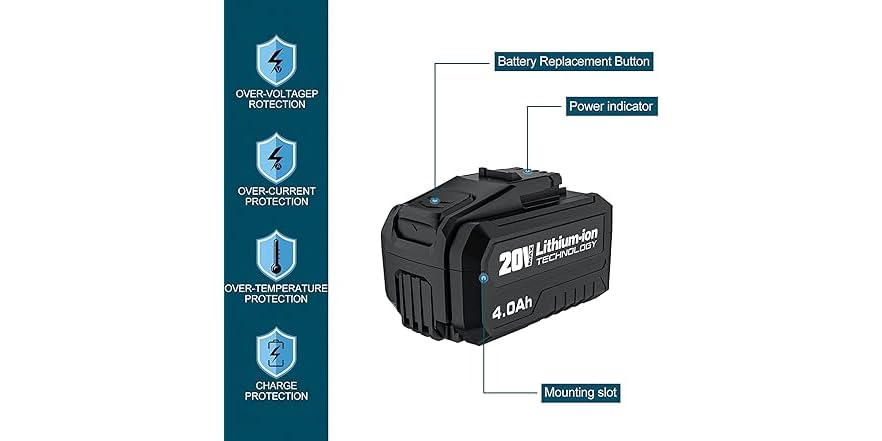 Wesco WS9940 20V 4.0Ah Li-ion Battery Pack