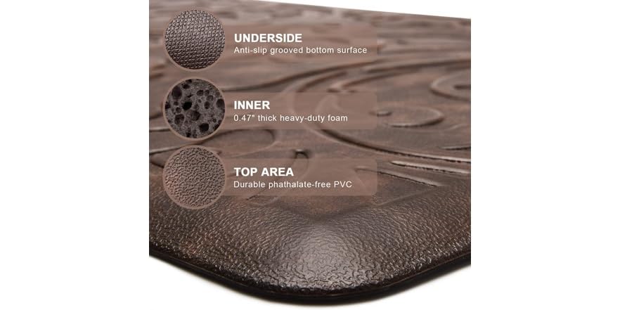 Anti-Fatigue Medallion Embossed Mat