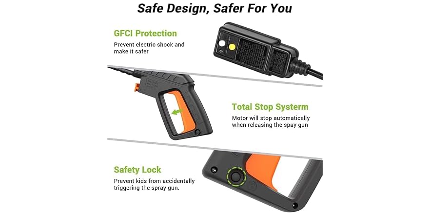 Rock&Rocker Electric Pressure Washer 2150 PSI