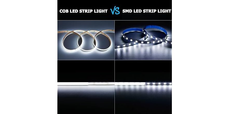 USB Powered LED Adhesive Light Strip