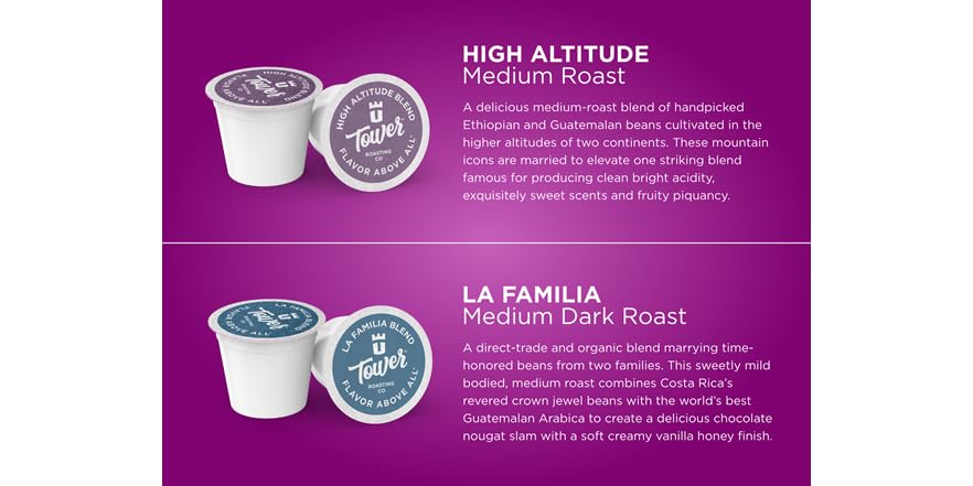 Craft Blend Bundle Bulk Variety Pack