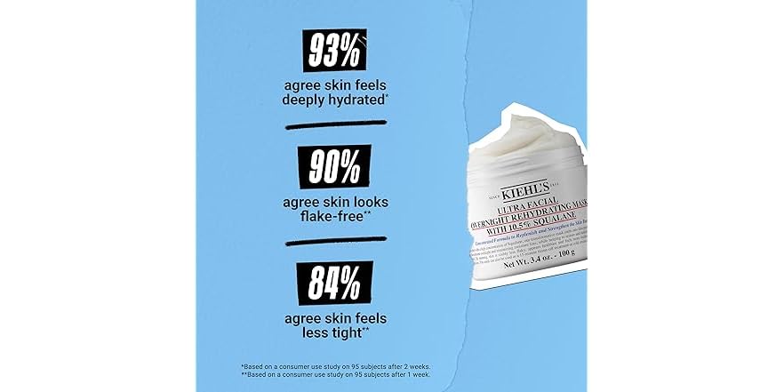 Kiehl's Ultra Overnight Hydrating Face Mask