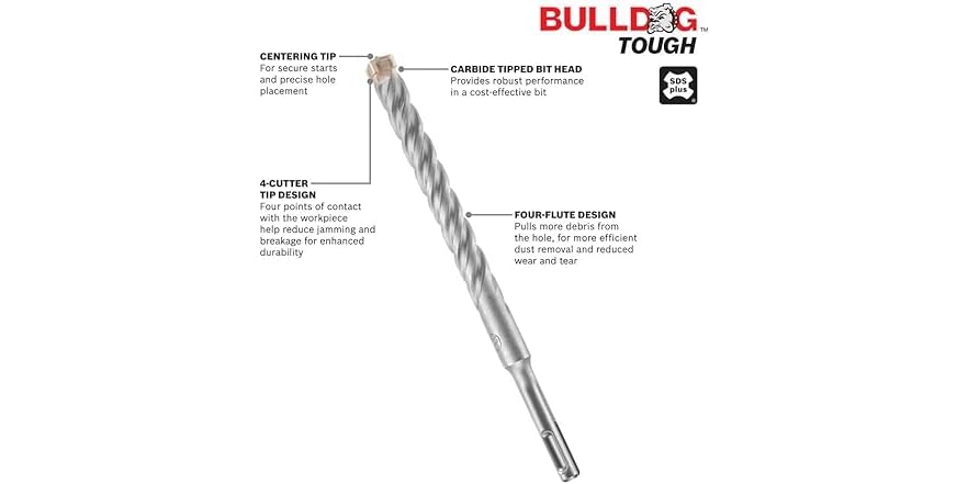 Bosch 6pc SDS-Plus® Bulldog™ Rotary Hammer Bit Set